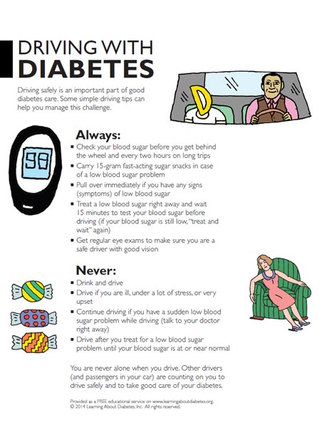 Diabetes Information PDF Forms for Organizations : Learning About ...