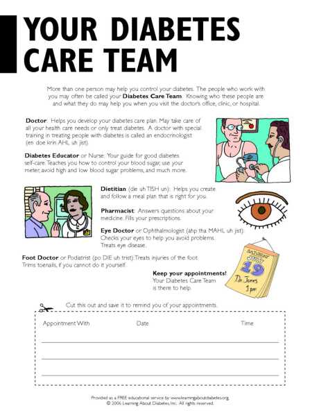 Diabetes Information PDF Forms for Consumers : Learning About Diabetes, Inc